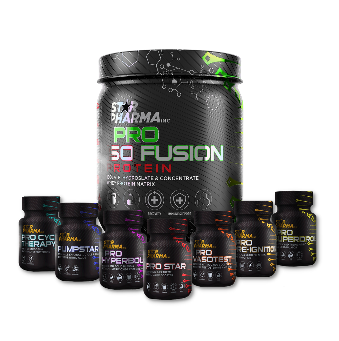 Pro Iso Fusion Protein 560g + 1 Stealth Series – PNS