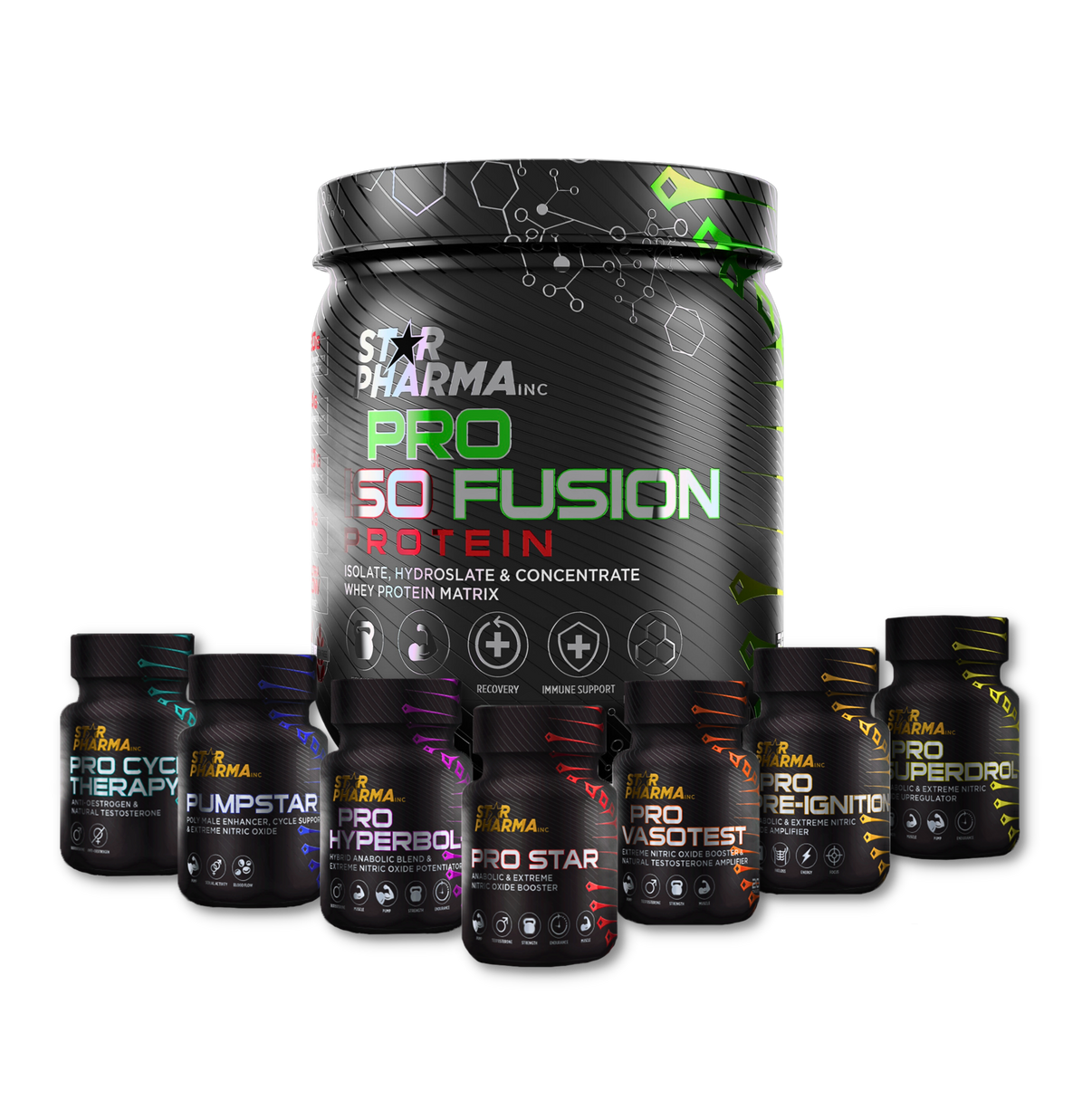 Pro Iso Fusion Protein 560g + 1 Stealth Series – PNS